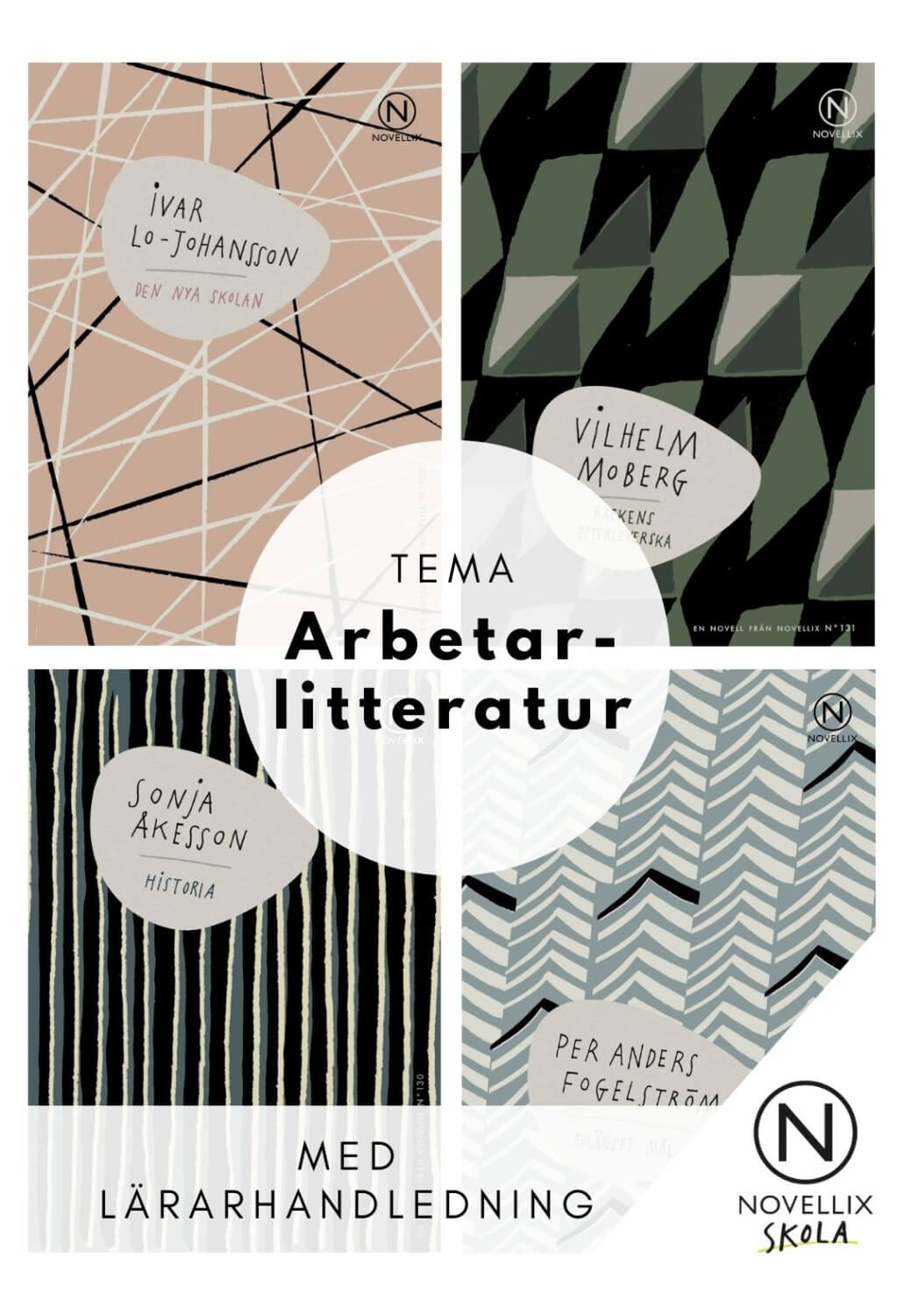 Tema arbetarlitteratur - 32 noveller och lärarhandledning - NOVELLIX